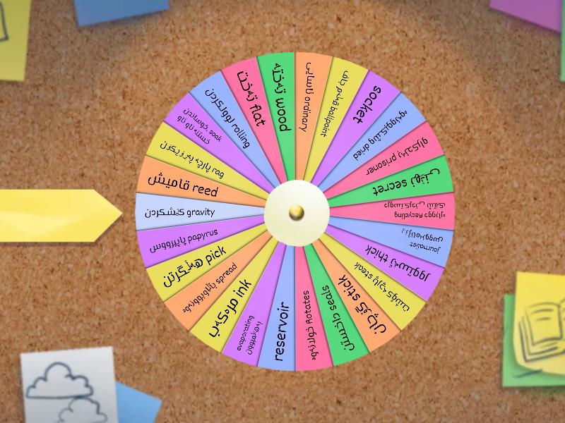 Word spin - Random wheel