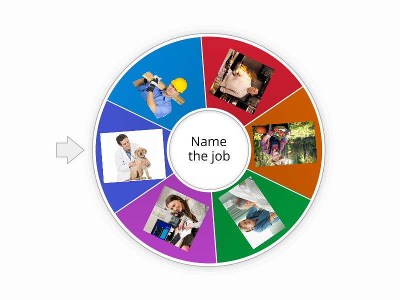 What's the job? - Spin the wheel