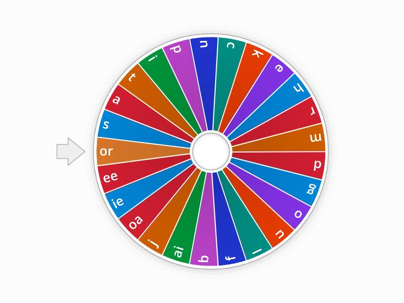 Jolly phonics sounds groups 1-4 - Spin the wheel