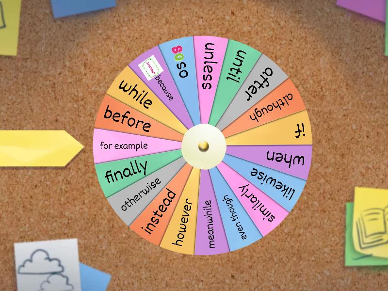 Wheel of Conjunctions/Conjunctive Adjectives - Roda rawak