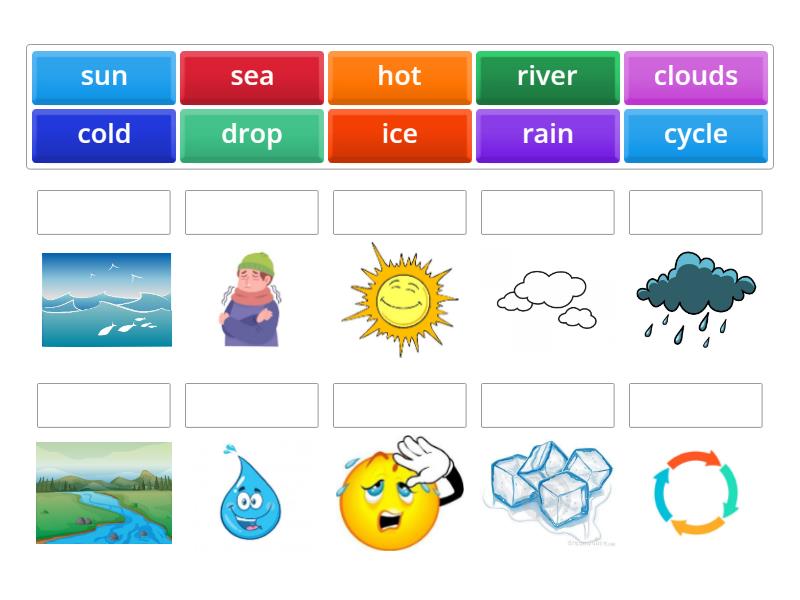 Water cycle: match the picture to the word! - Match up