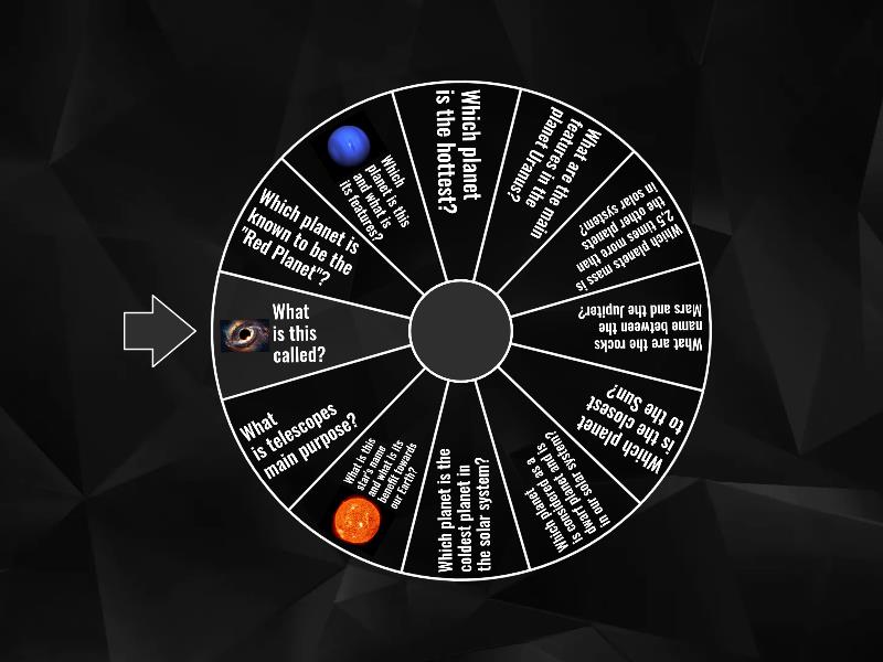 Planets wheel of fortune - Spin the wheel