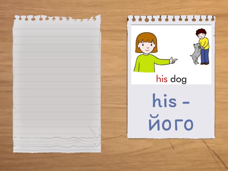 Possessive adjective - Speaking cards