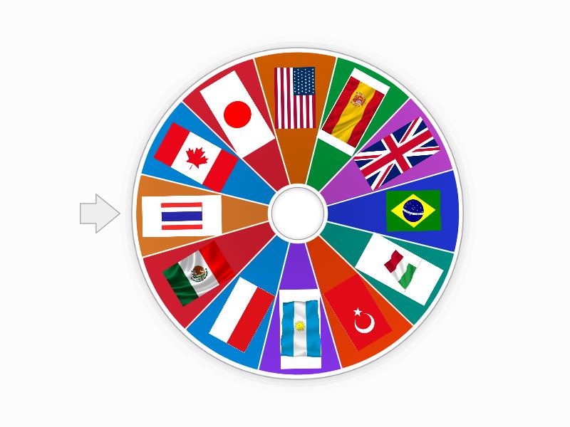 countries - Spin the wheel