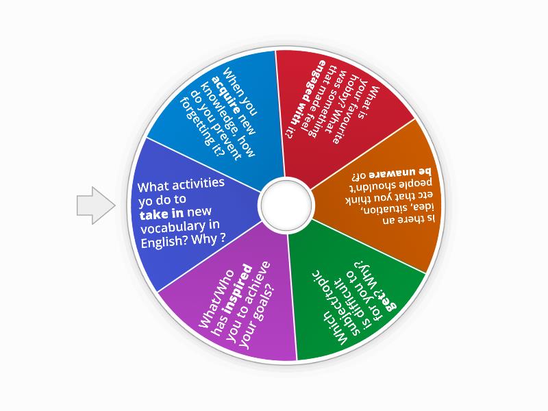 B2.4 LEARNING VOCABULARY - Spin the wheel