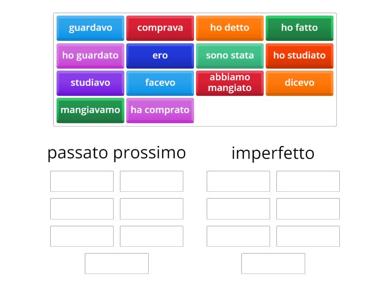 passato prossimo vs imperfetto - Group sort