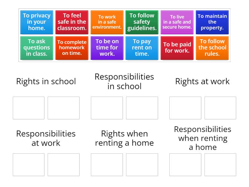 Rights and responsibilities. - Group sort