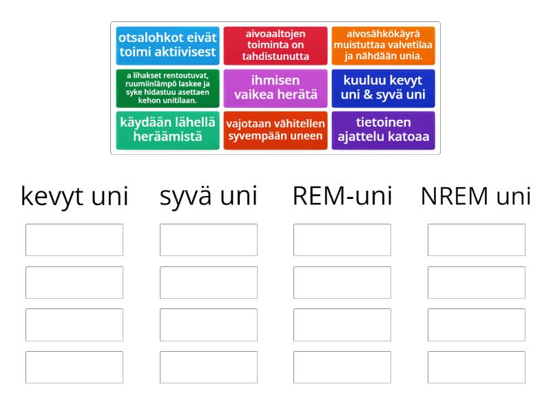 unen vaiheet - Group sort