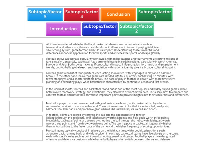 Module 2_Unit 3_ Point-by-Point Organization_Activity 2 - Match up