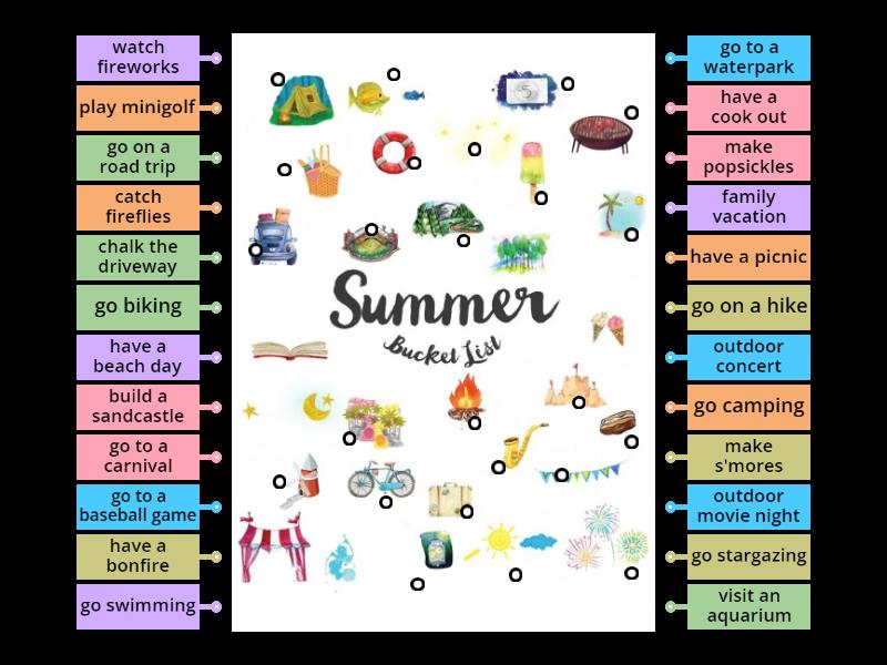 Summer Bucket List activities - Labelled diagram