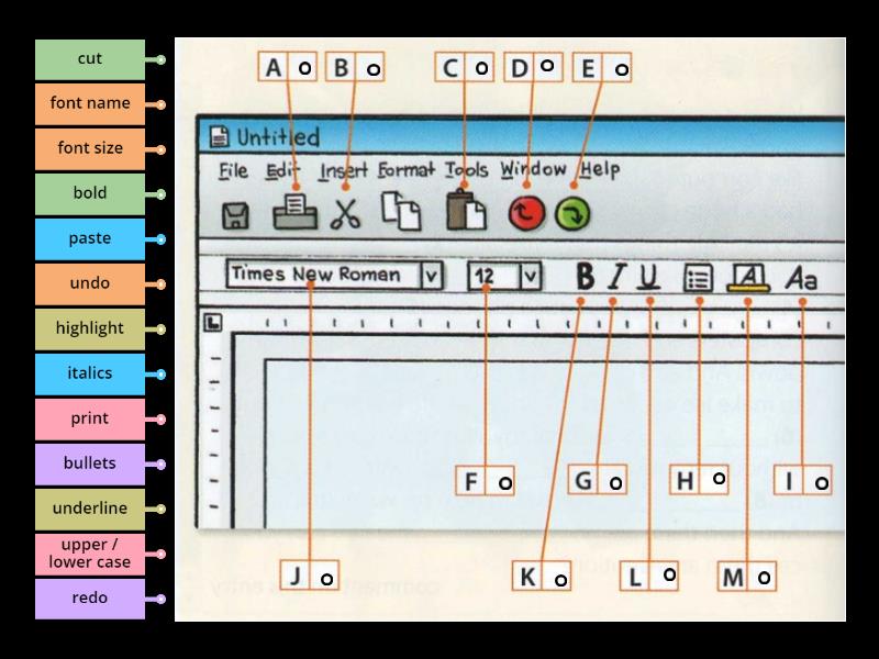 Icons and functions - Labelled diagram