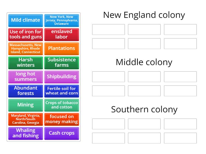 13 colonies + economy - Group sort