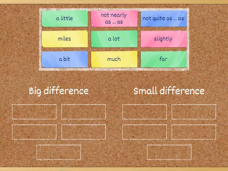 modifying comparatives - Group sort