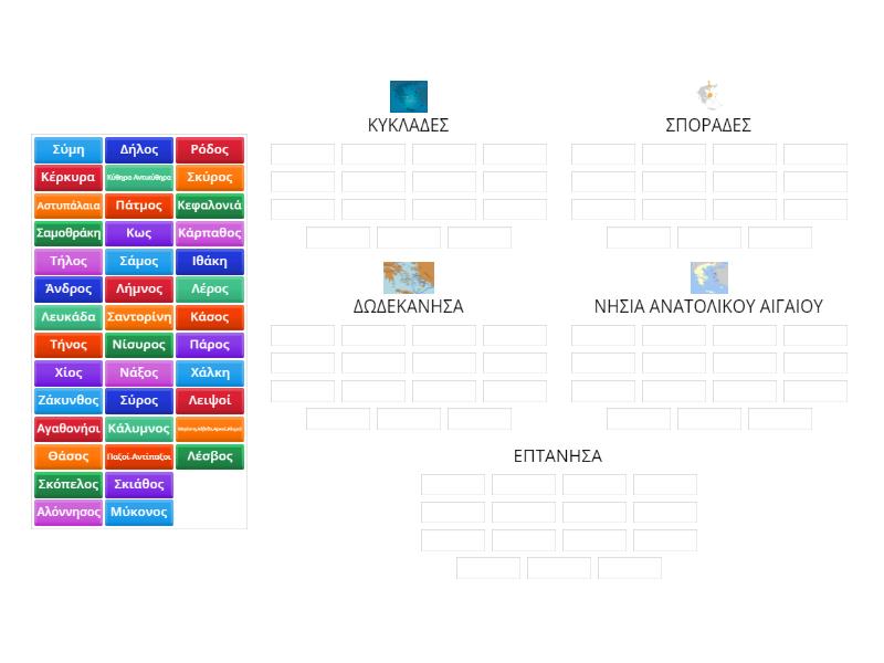 ΓΕΩΓΡΑΦΙΑ Ε' ΔΗΜΟΤΙΚΟΥ ΝΗΣΙΑ ΤΗΣ ΕΛΛΑΔΑΣ - Group sort