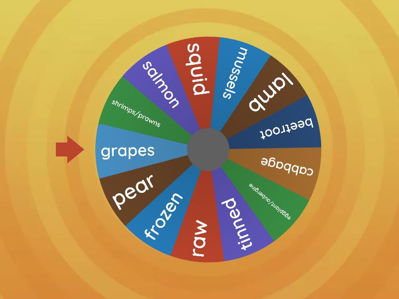 riddle food - Random wheel