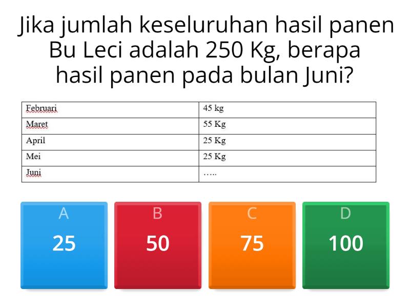 SOAL KELOMPOK 4 - Quiz