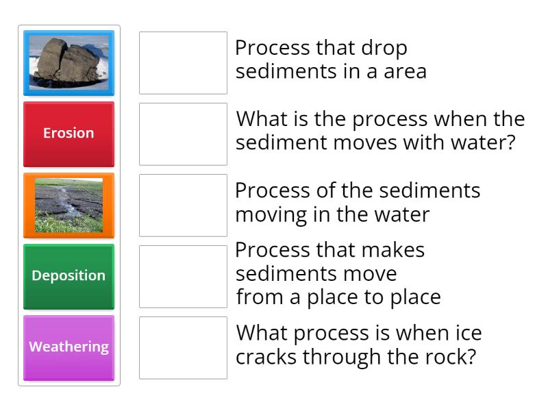 Brayan Hernandez Weathering quiz - Match up