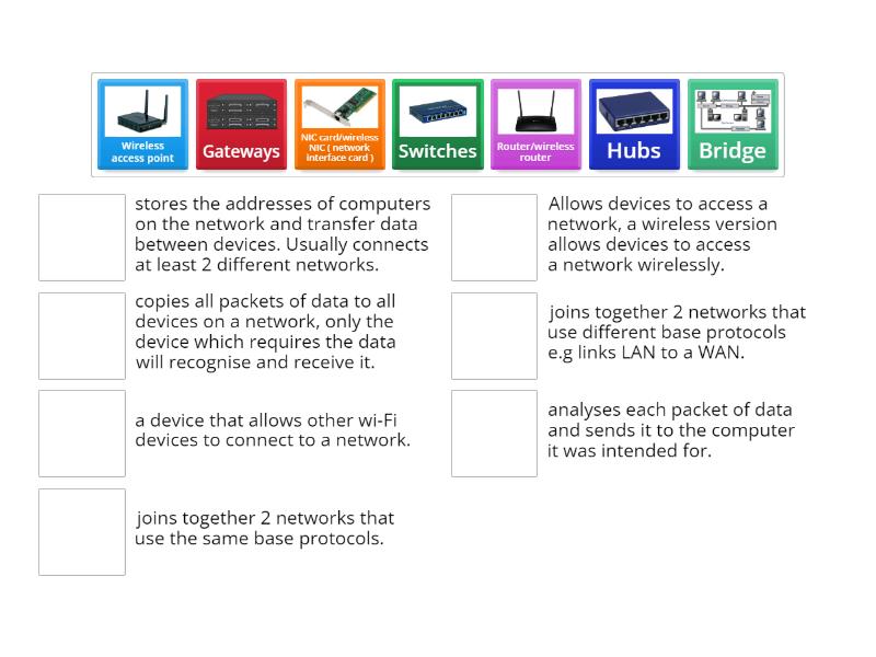 network components - Match up