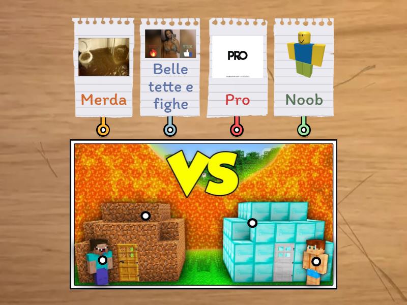 LOL!!!!!!!!! - Labelled diagram