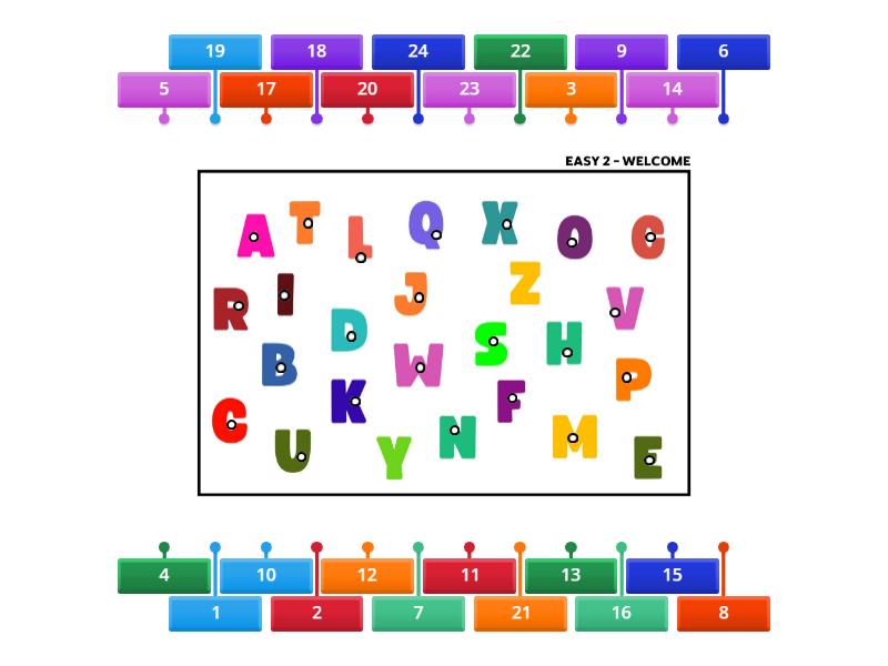 EASY 2 - ALPHABET - Labelled diagram