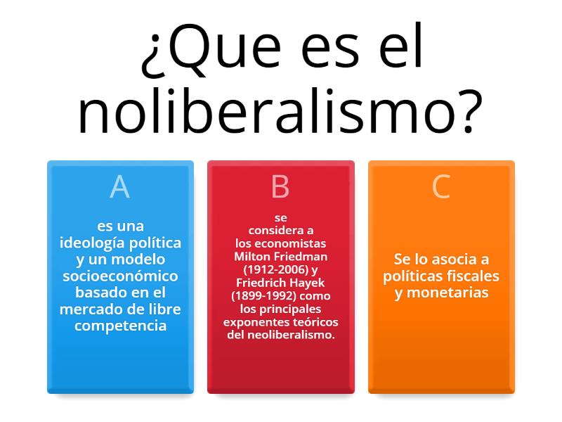 Neoliberalismo - Quiz