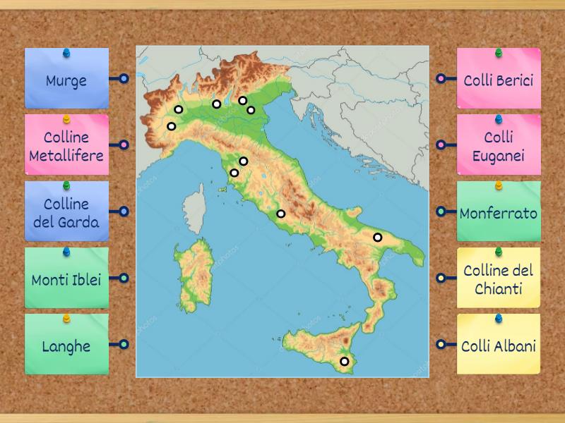 Ripasso principali COLLINE ITALIANE - Labelled diagram