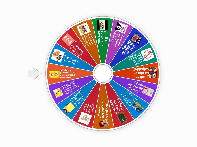 RULETA PARA 1° REUNIÓN APODERADOS 2024 - Spin the wheel