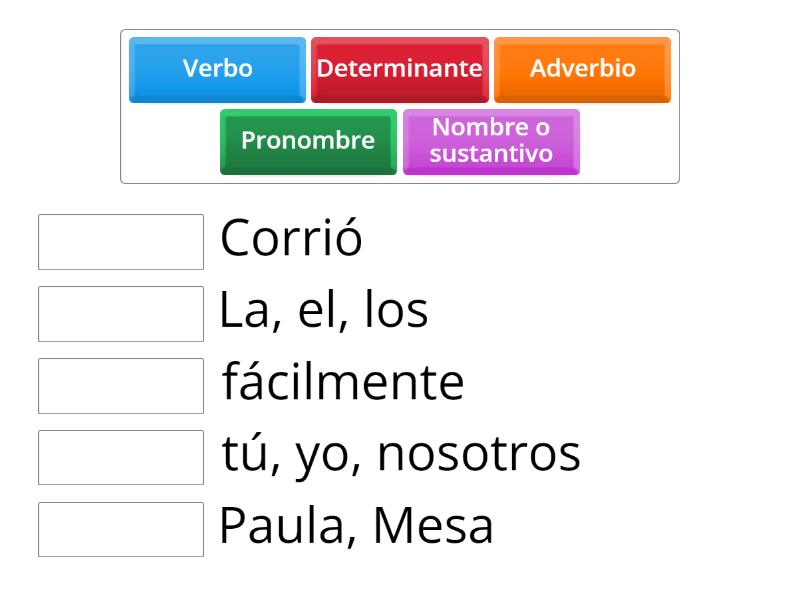 Partes de la oración - Match up