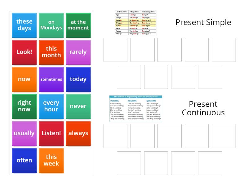 Present simple or Present Continuous Time markers - Group sort