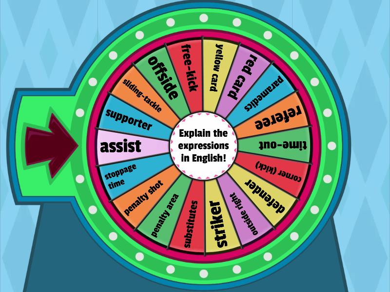 football expressions wheel - Spin the wheel