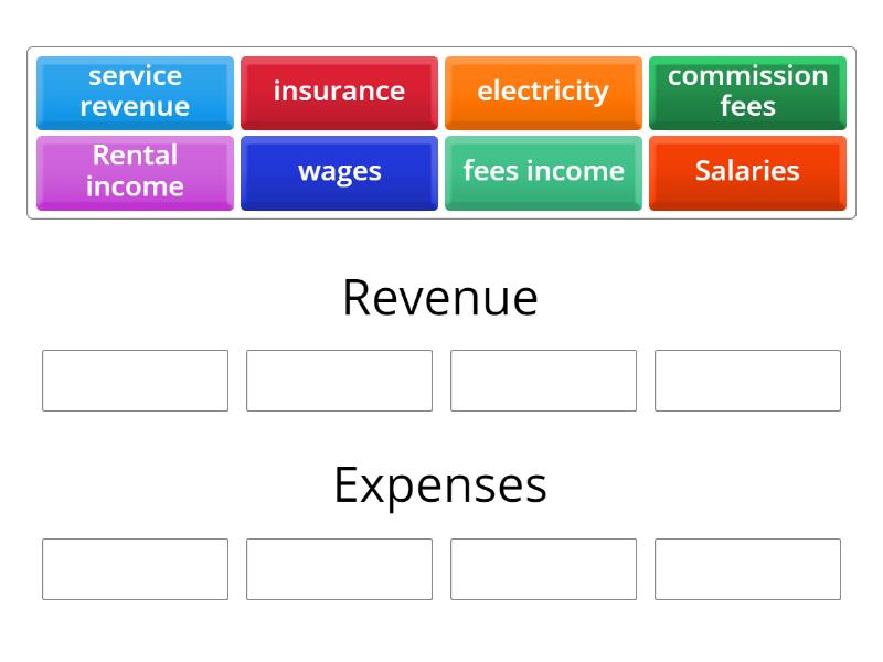 Classify each account into Revenue or Expenses - Group sort