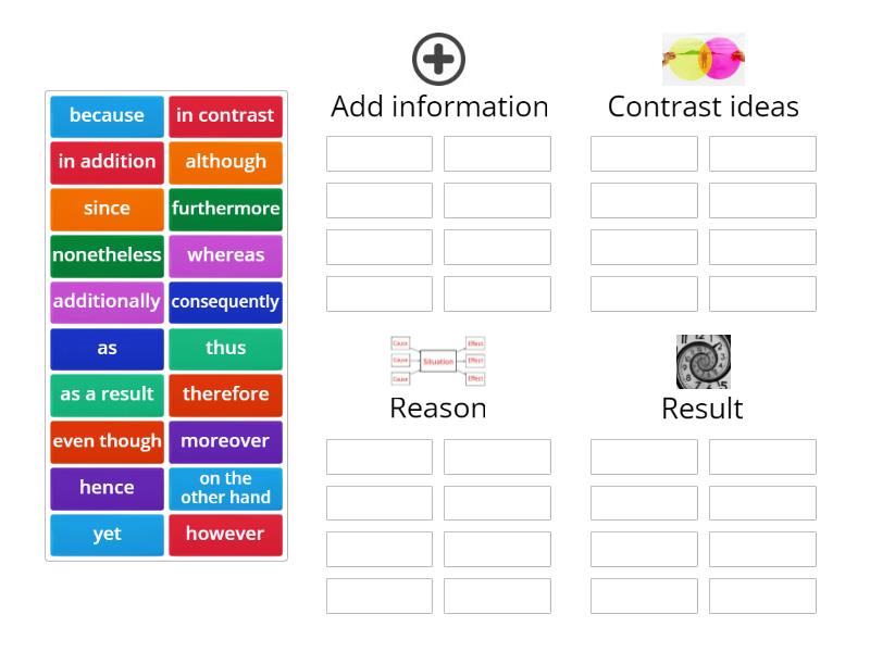 Sorting Linkers - Group sort