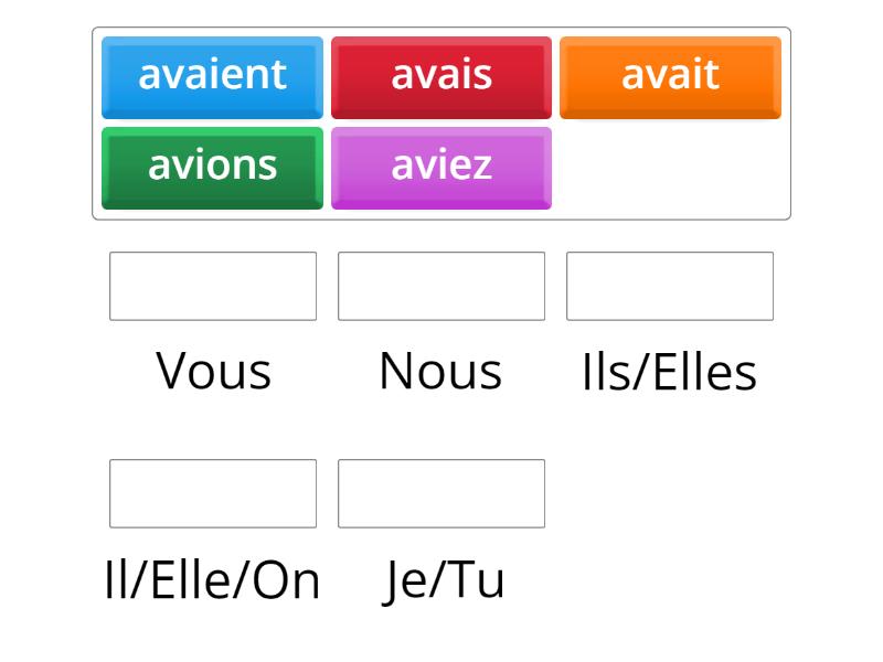 Imparfait Avoir - Match up