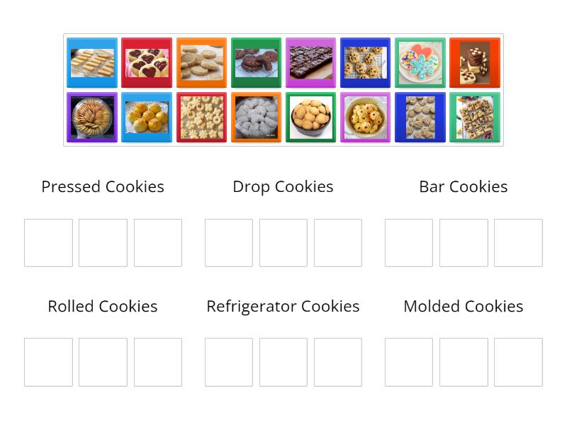 Metode Pencetakan Adonan Cookies - Group sort