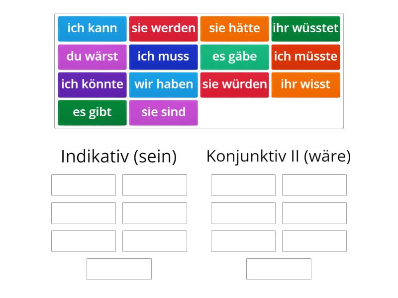 Indikativ - Konjunktiv II - Konjunktiv I (Formen) - Group sort
