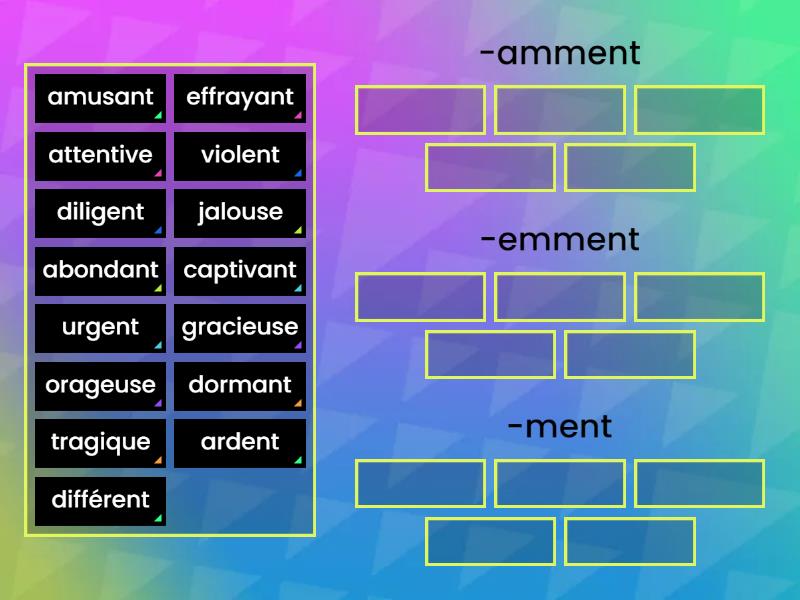 Formation des adverbes - Group sort