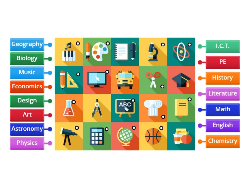 School subjects - Labelled diagram
