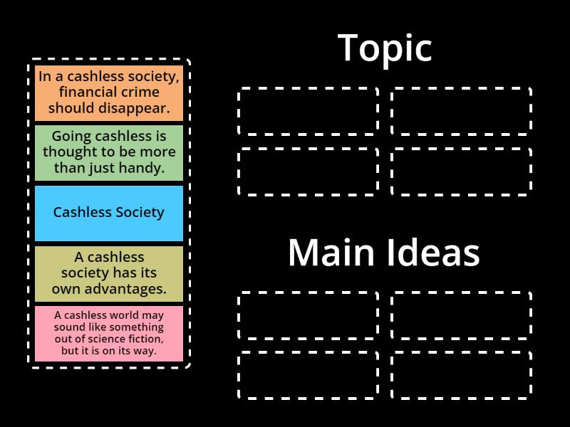 Formative 1 (Topic and Main Ideas) - Group sort