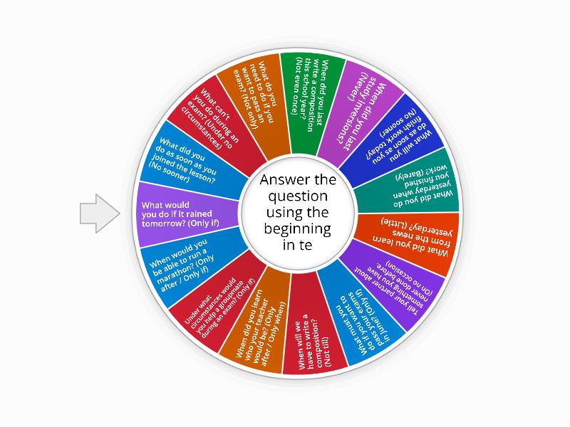 Inversion Speaking - Random wheel