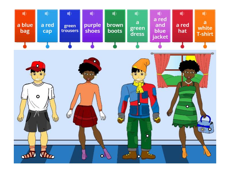 Clothes - Labelled diagram