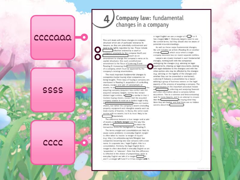 Unit 4 - ILE - Overview - Labelled diagram