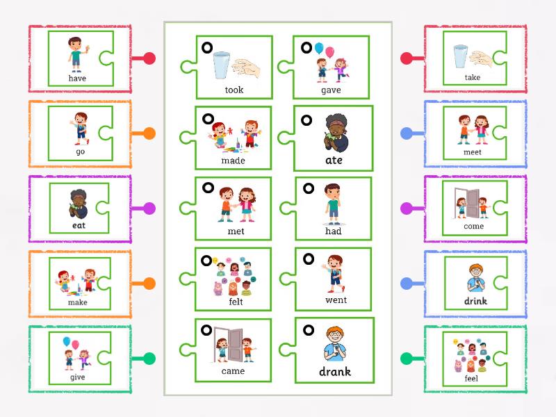 Irregular verbs jigsaw - Labelled diagram