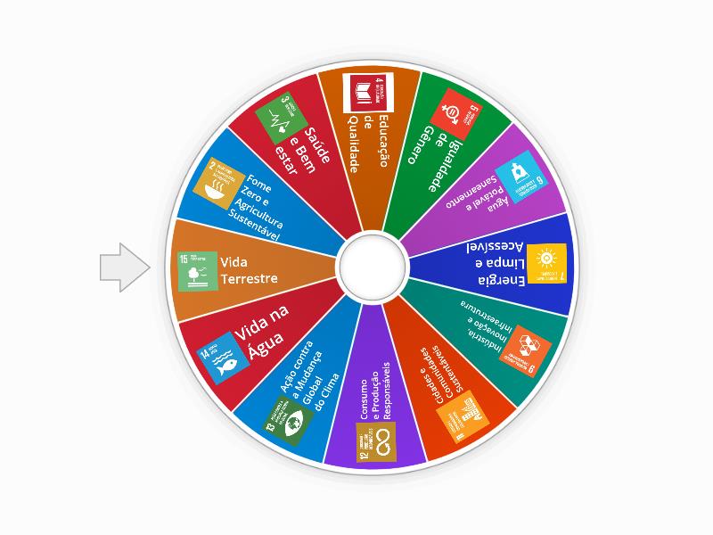 ODS - Rueda aleatoria