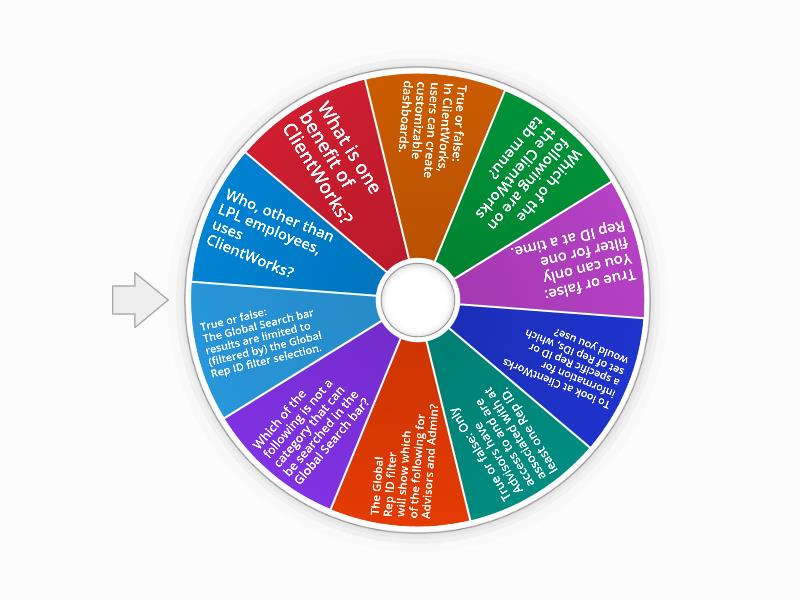ClientWorks Overview Activity - Spin the wheel