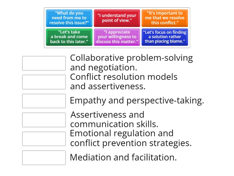 Conflict resolution strategies - Match up