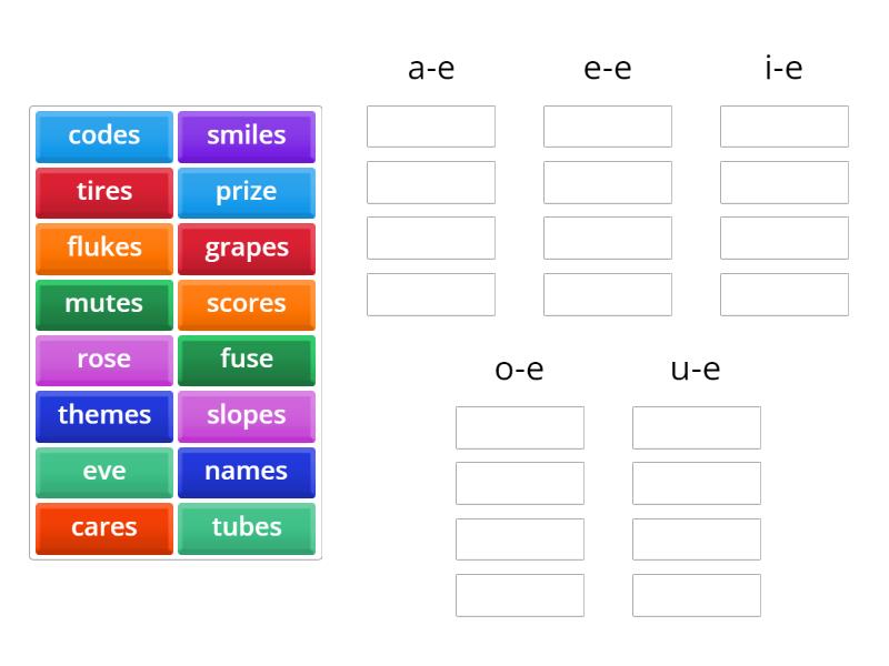 Wilson 4.1 long vowel sort - Group sort