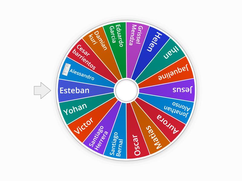 ruleta - Random wheel