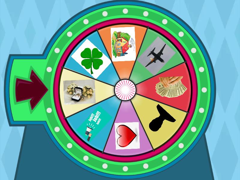 Fortune teller - Random wheel