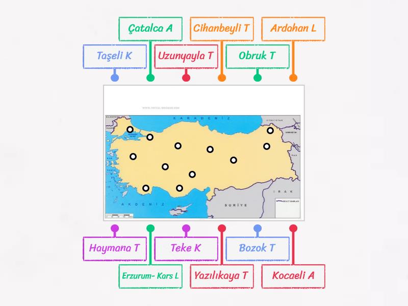 Türkiye Platolar - Labelled diagram