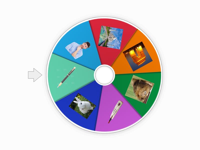 noun quiz - Random wheel